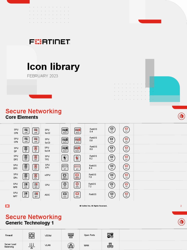 FTNT Icon Library External February 2023 | PDF | Computer Network ...