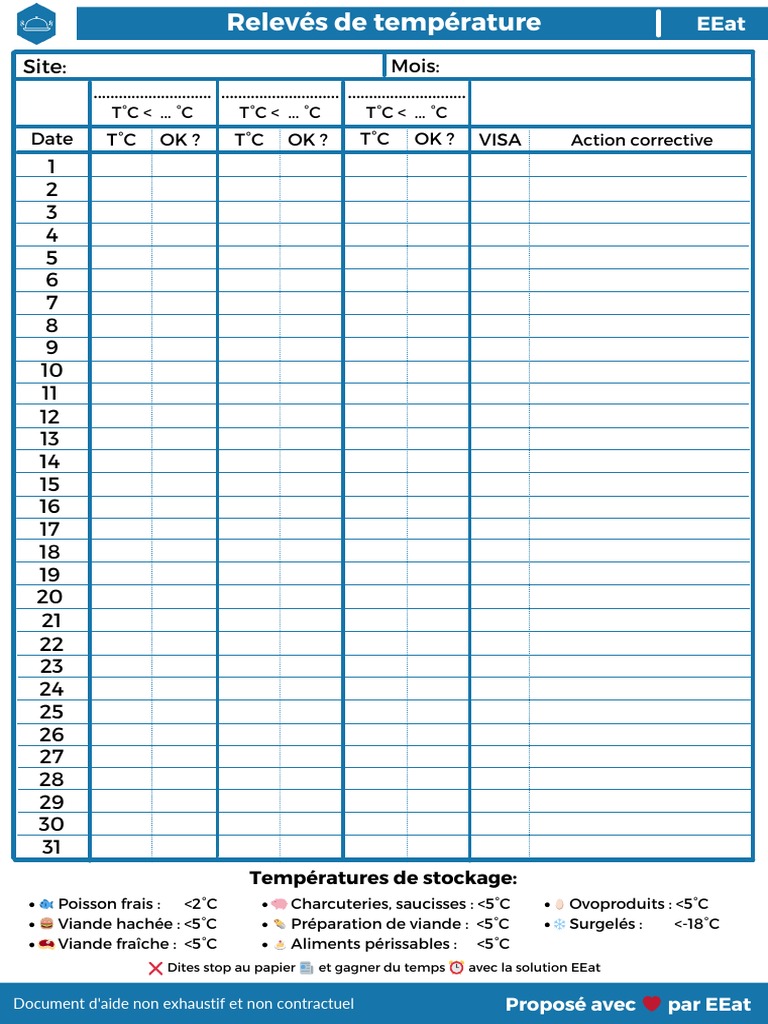 Fiches HACCP et Contrôles de Température | PDF | Viande | Nourriture et ...