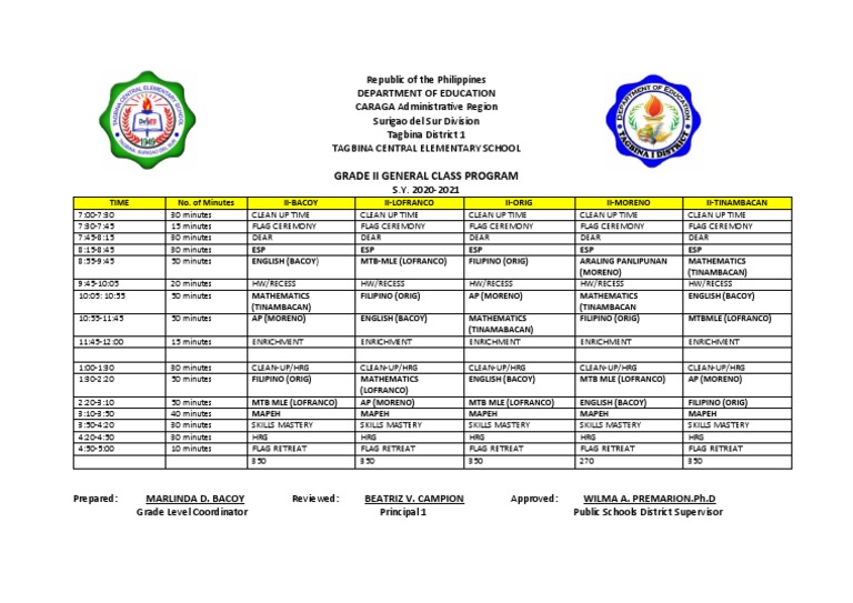 Grade II Class Schedule 2020-2021 | PDF | Republic | Philippines