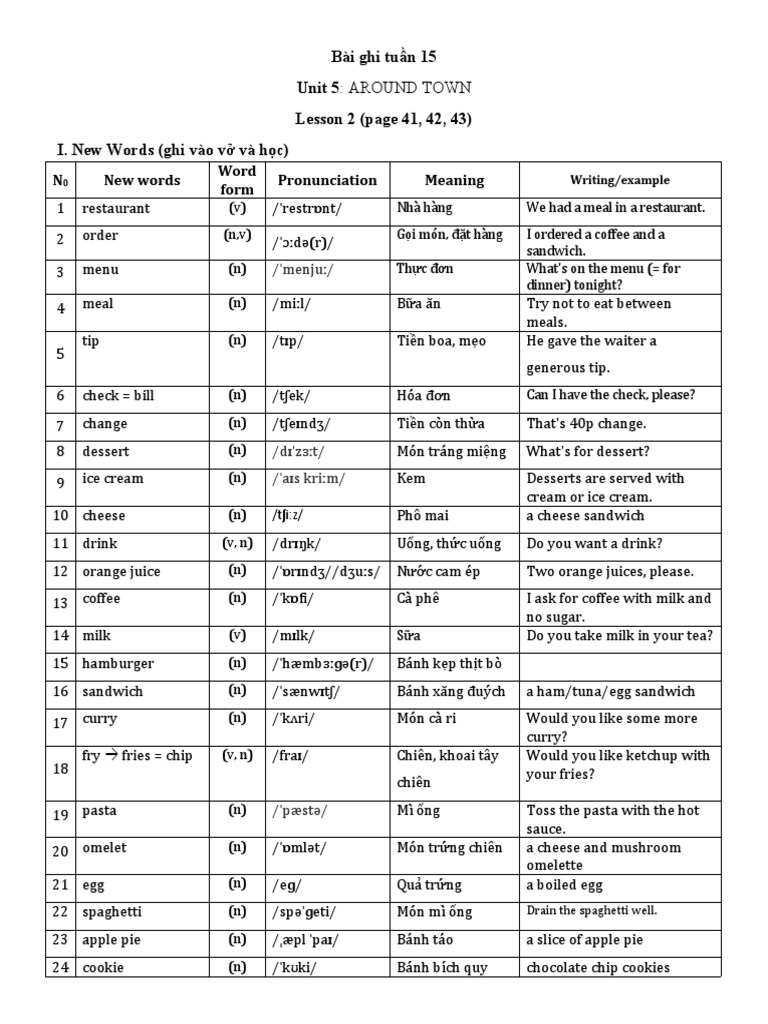 Restaurant Vocabulary and Ordering Guide | PDF | Plural | Noun