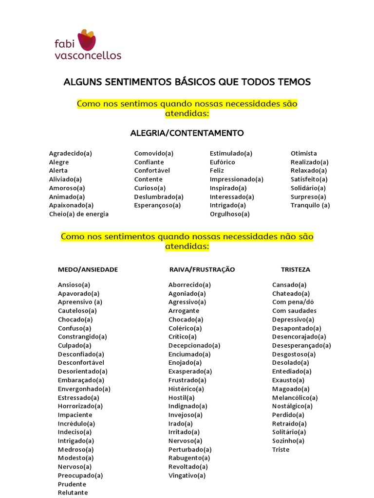 Sentimentos Basicos | Download grátis PDF | Metafísica da mente | Emoções