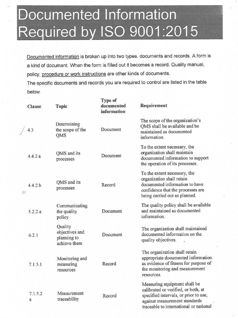 Iso 9001 2015 Requirements | PDF Iso 9001 2015 Requirements | PDF