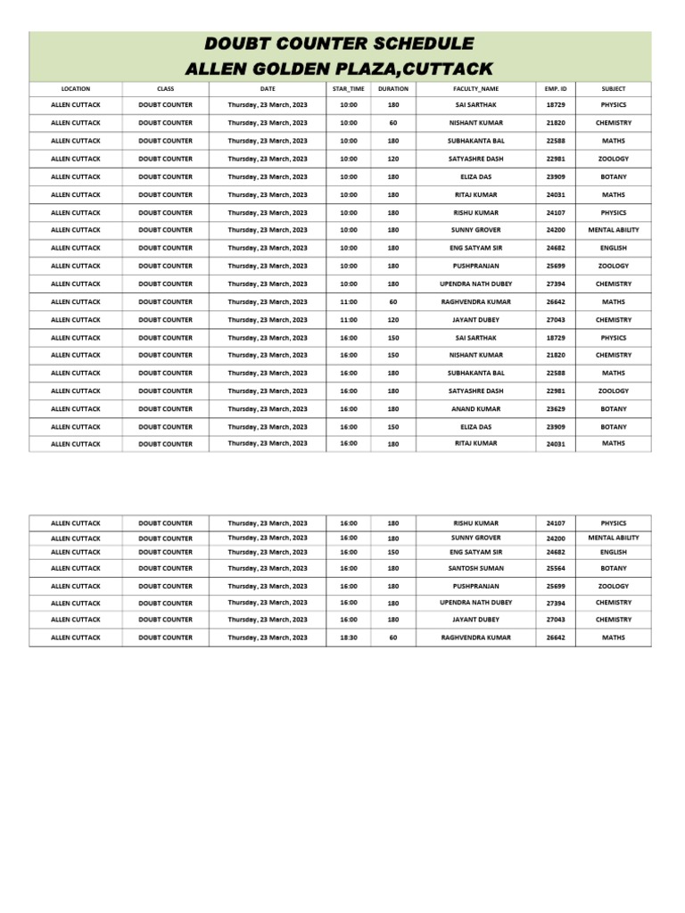 23TH March Allen Golden Plaza Cuttack Doubt Counter Schedule | PDF