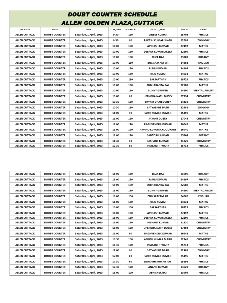 1ST April Allen Golden Plaza Cuttack Doubt Counter Schedule | PDF