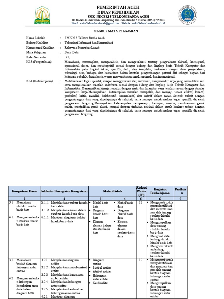 SILABUS RPL Basis Data Kelas XI | PDF | Komputer