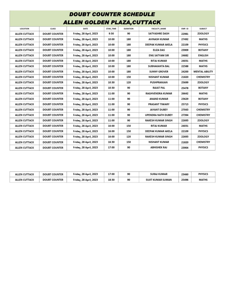 28TH April Allen Golden Plaza Cuttack Doubt Counter Schedule | PDF