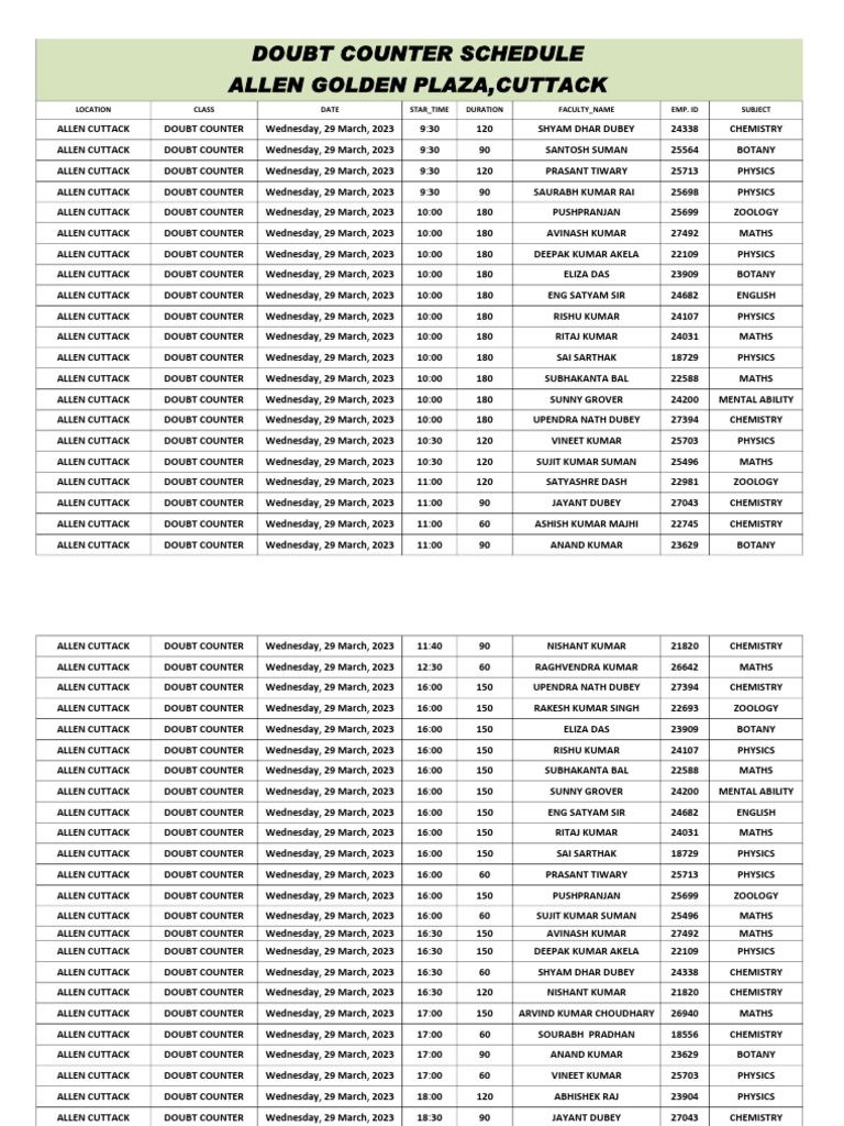 29TH March Allen Golden Plaza Cuttack Doubt Counter Schedule | PDF