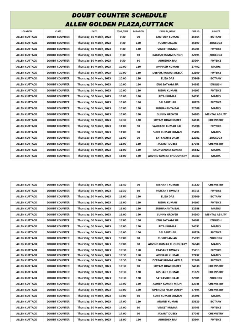 30TH March Allen Golden Plaza Cuttack Doubt Counter Schedule | PDF