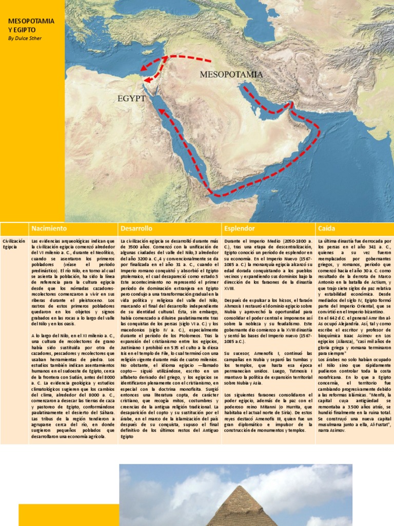 Egipto y Mesopotamia | PDF | Antiguo Egipto | Mesopotamia Egipto y Mesopotamia | PDF | Antiguo Egipto | Mesopotamia
