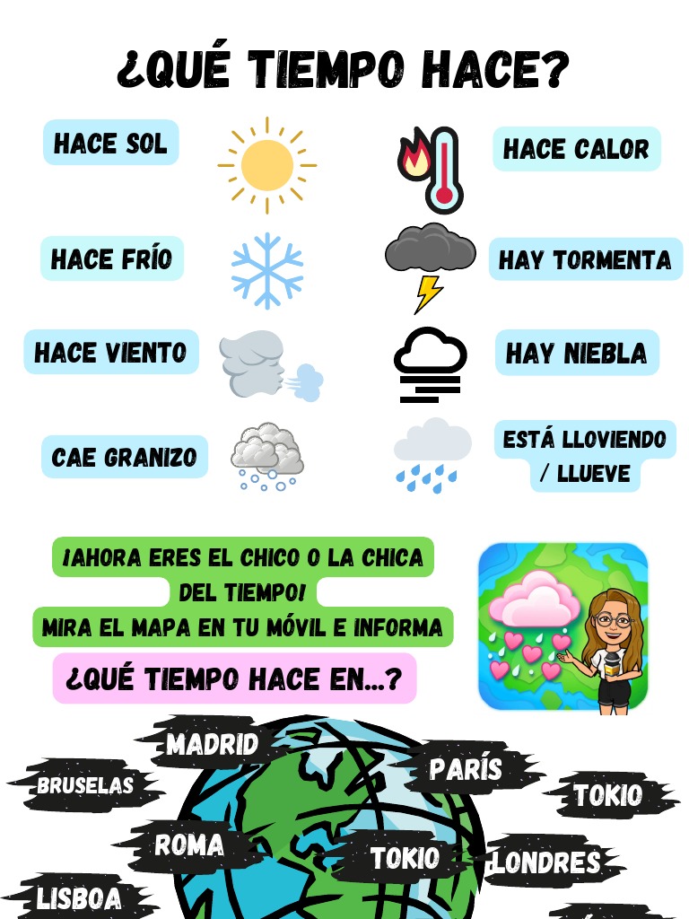 ¿Qué Tiempo Hace | PDF