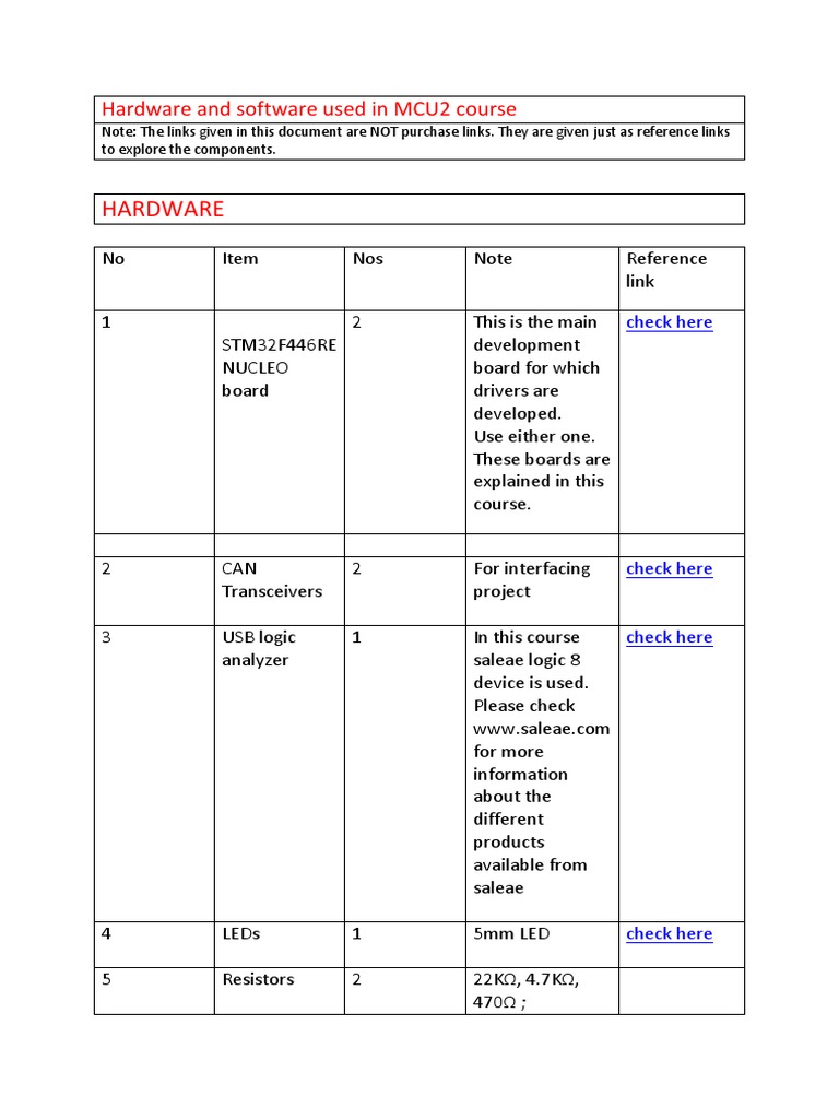MCU2 Course Hardware and Software Guide | PDF | Computing | Electronics