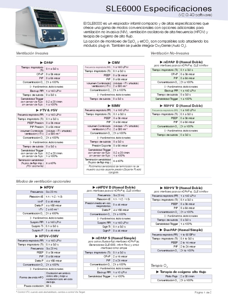 Especificaciones del Ventilador SLE6000 | PDF | USB | Metrología