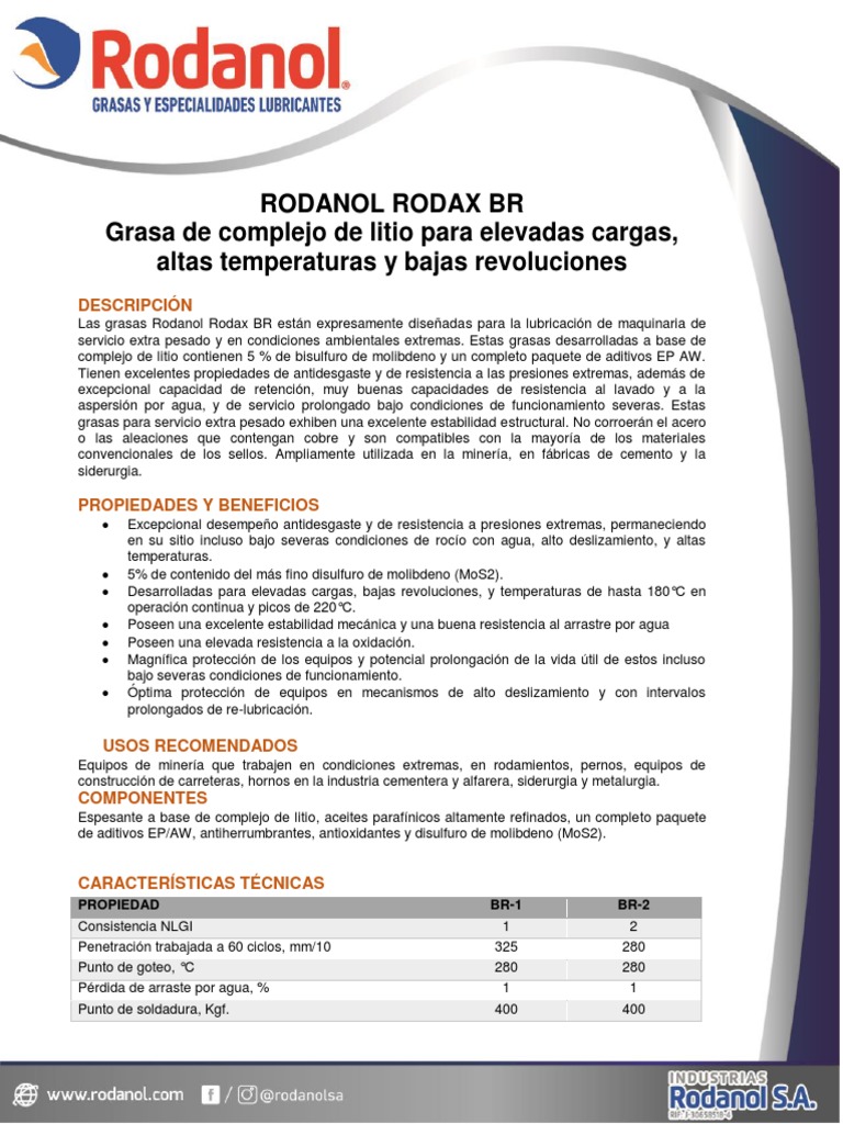 Hoja Tecnica Rodax BR | PDF | Materiales | Química