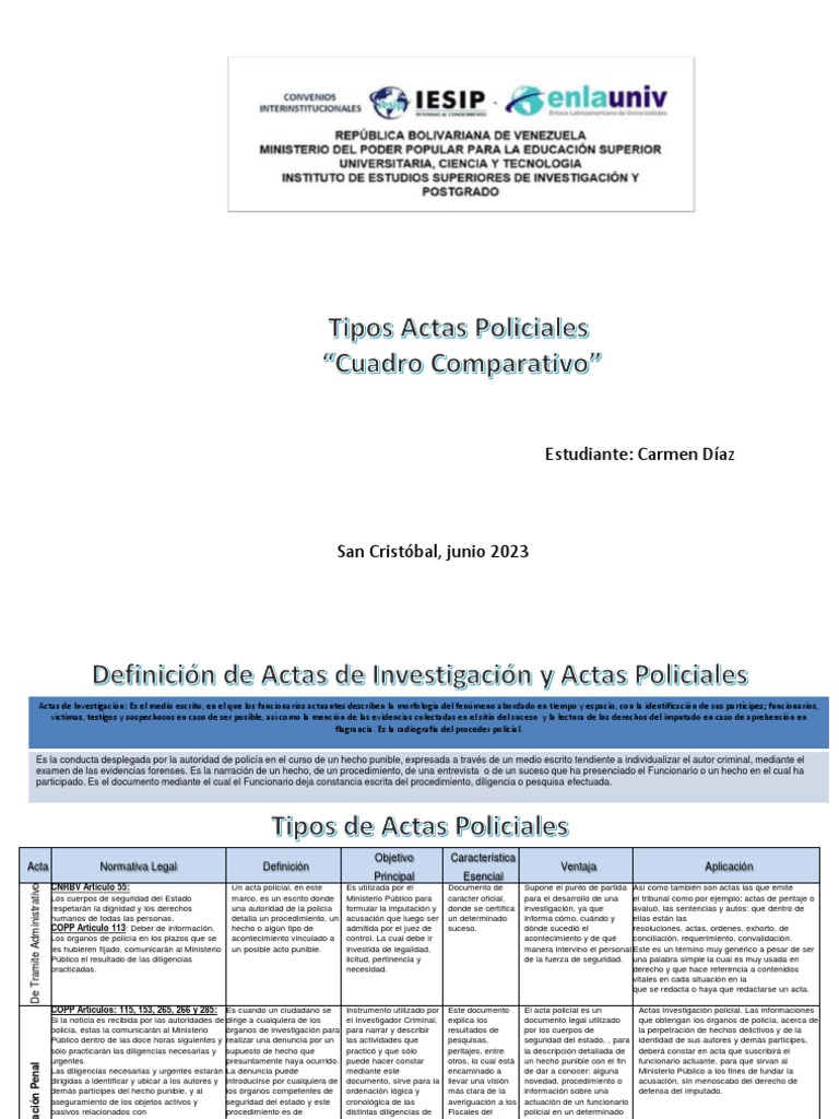 Cuadro Comparativo Tipos de Actas Policiales Segun El Copp Venezolano ...