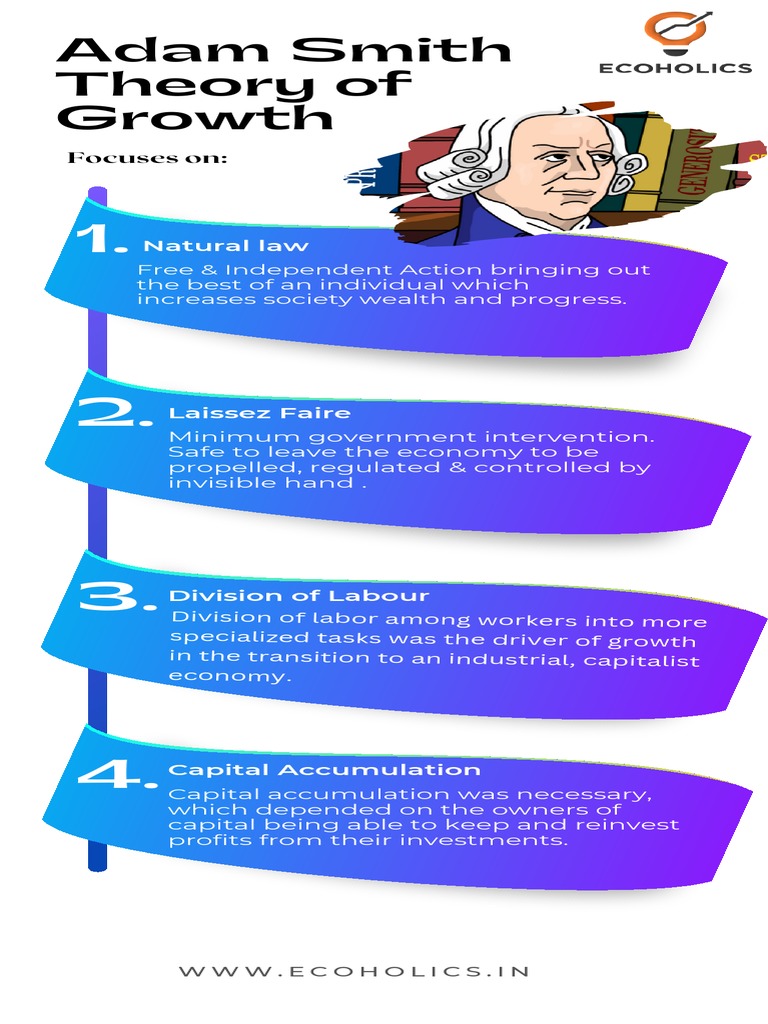 Adam Smith Theory of Growth | PDF