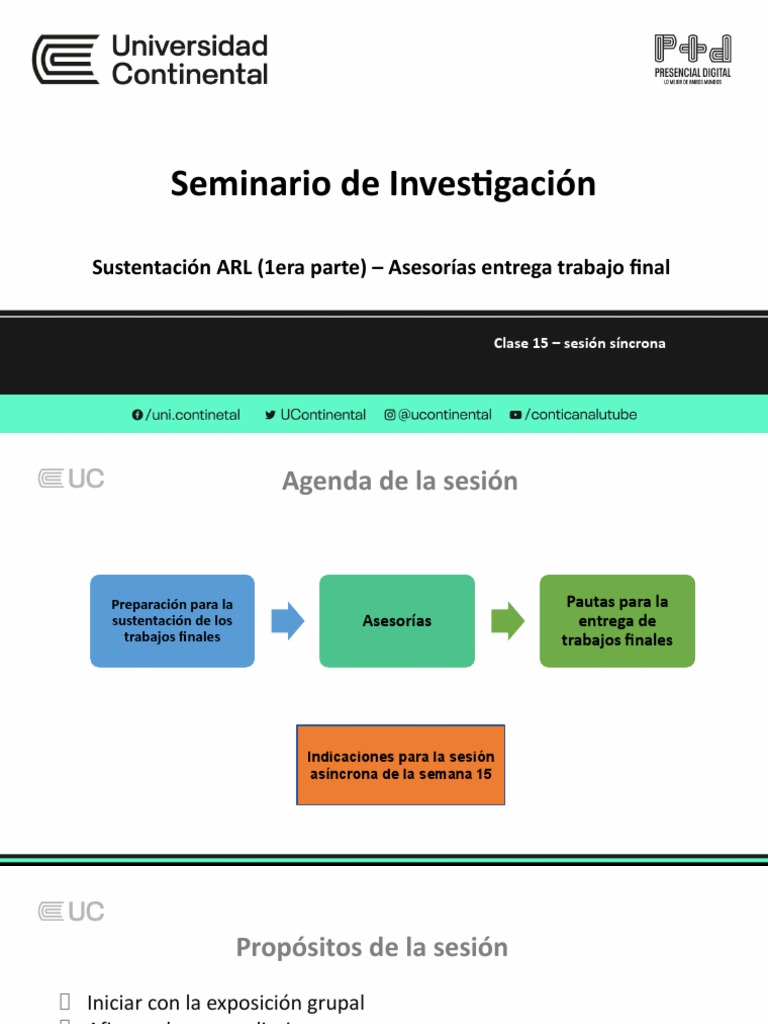 Formato-Exposición Final | PDF | Estilo apa | Conocimiento