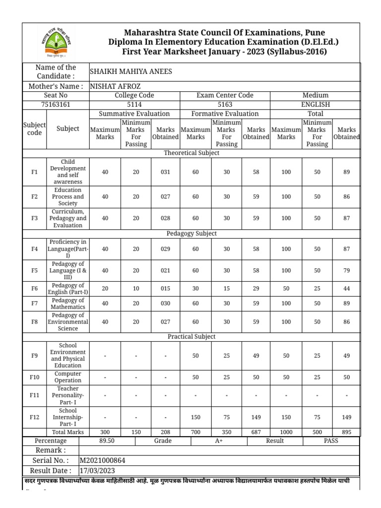 D.el - Ed. First Year Result January - 2023 (2016-Syllabus) | PDF
