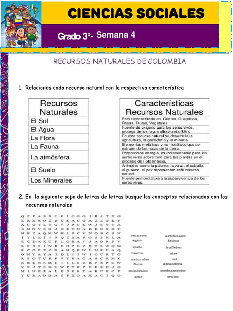 Recursos Naturales | PDF | Ciencias sociales | Ciencia y matemáticas