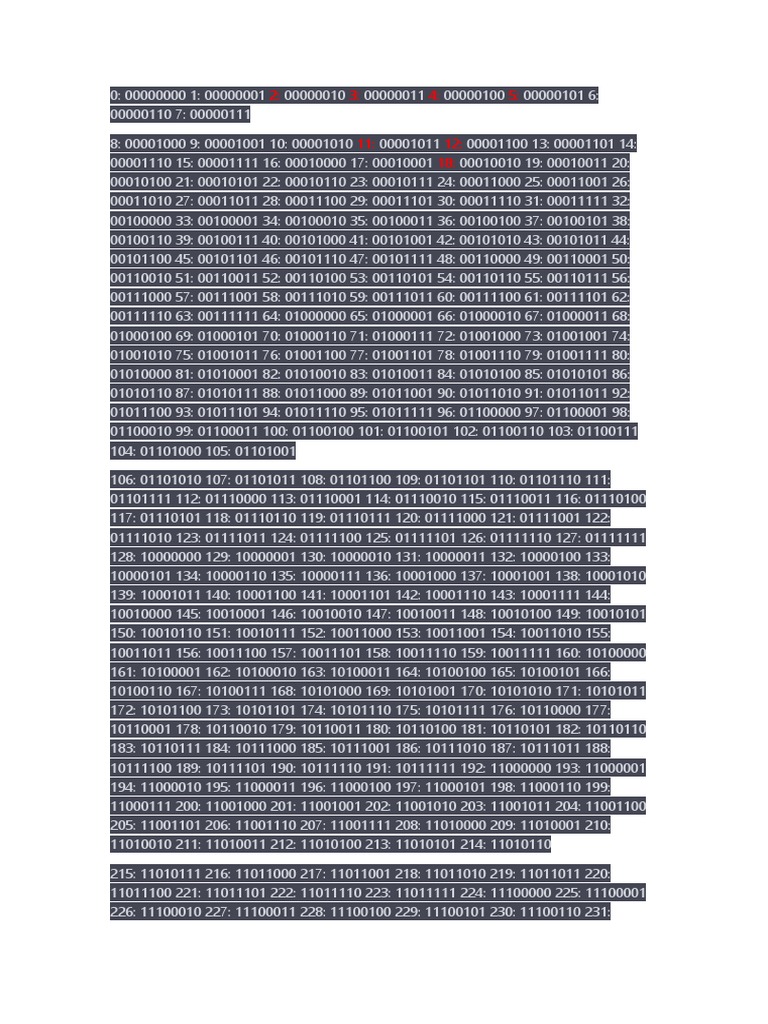 Codigo Binario Ipv4 y Ipv6 | PDF