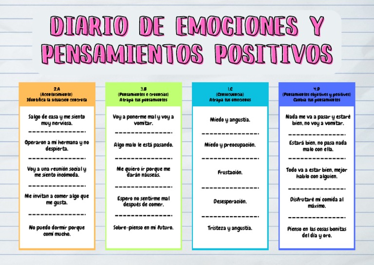 Diario de Emociones | PDF