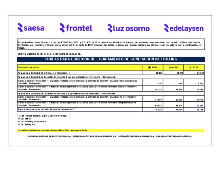 Tarifas de Net Billing | PDF | Economias
