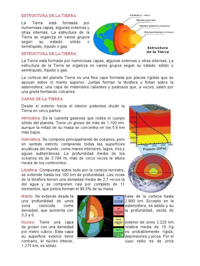 Capas de la Tierra y su Composición | PDF | Ciencia y matemáticas
