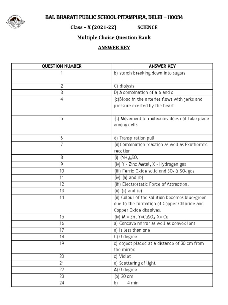 Class X Science MCQ At 2021 22 Answer Key PDF Lung Water