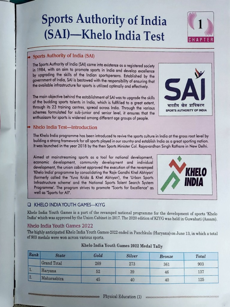 SAI - Khelo India Test | PDF | Anatomical Terms Of Motion