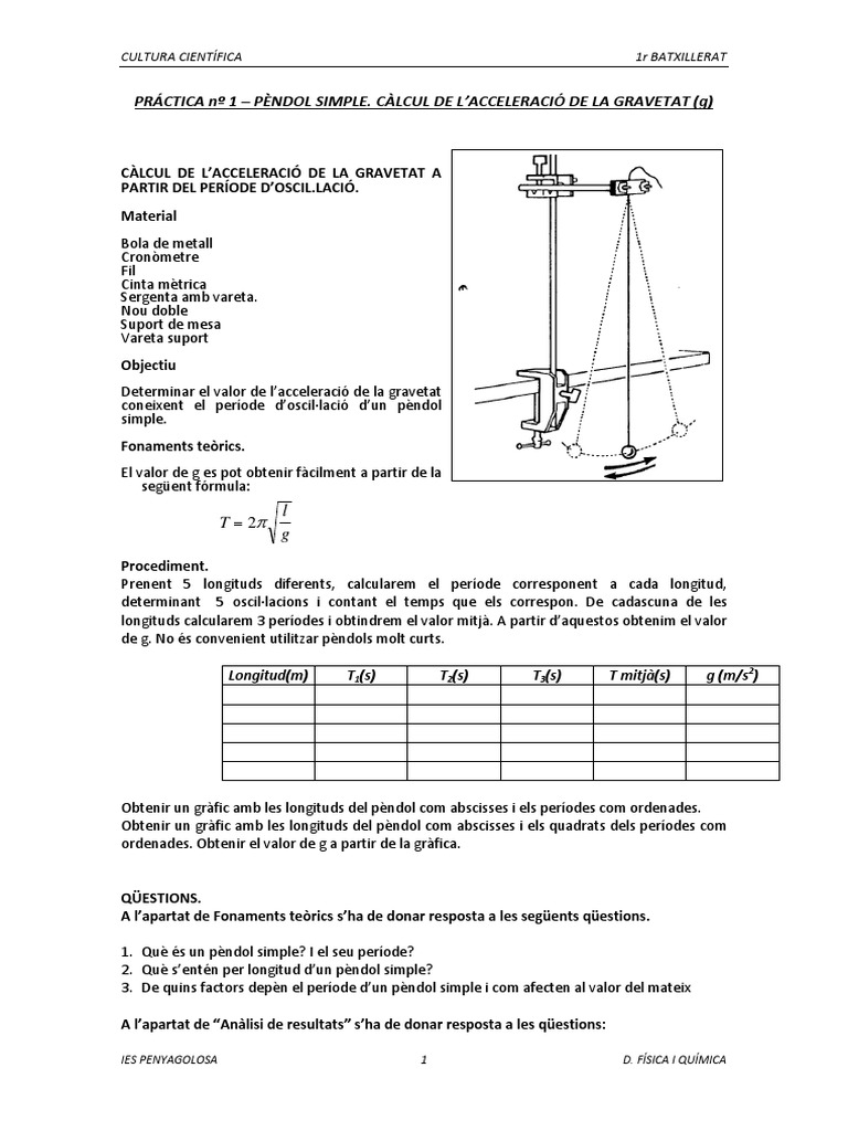 PRÁCTICA Pèndul | PDF