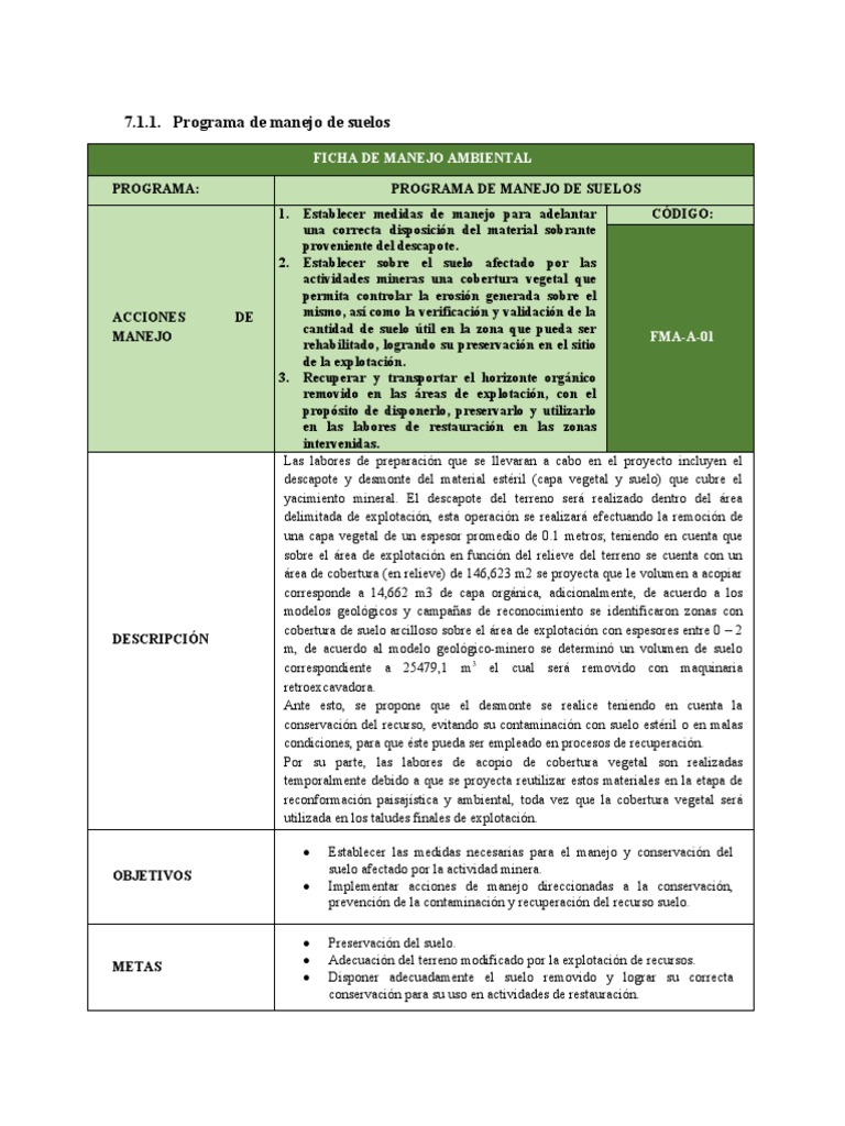 Programas de Manejo Ambiental Ejemplos | PDF | Suelo | Entorno natural