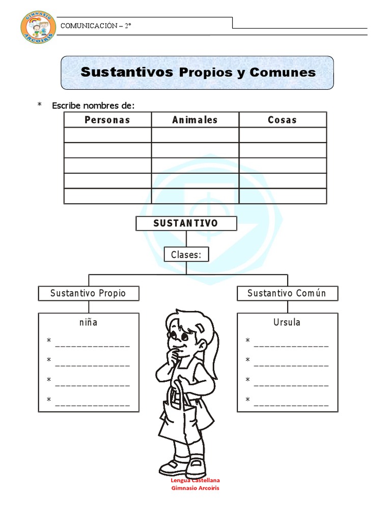 Hoja De Trabajo De Sustantivos Comunes Y Propios