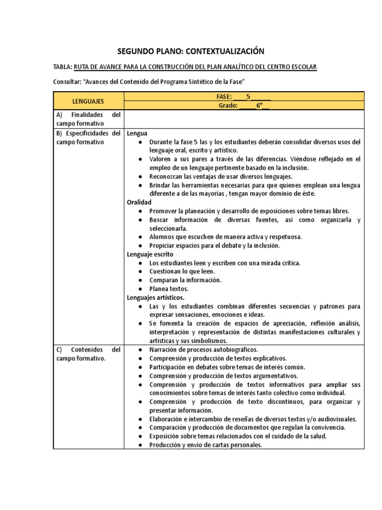 Copia de SEGUNDO PLANO - CONTEXTUALIZACIÓN - CONSTRUCCIÓN 5° y 6° | PDF ...