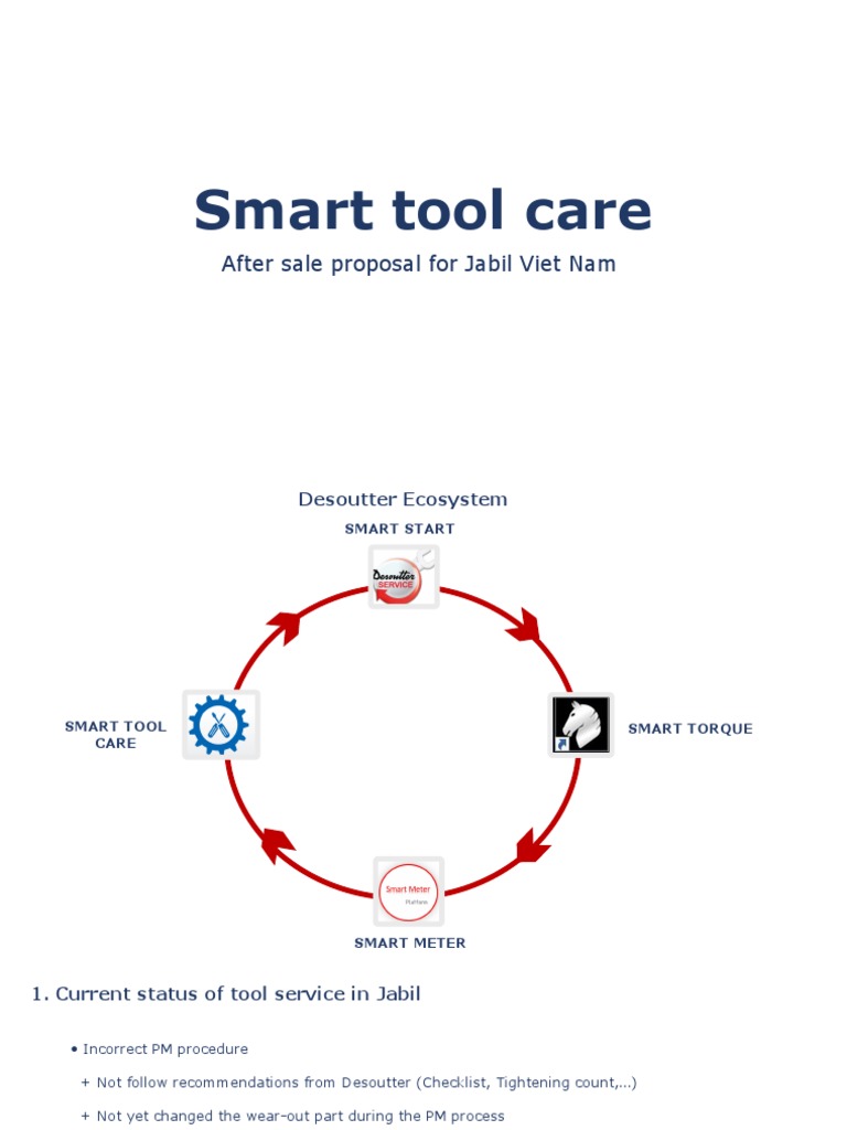 Smart Tool Care | PDF | Business | Production And Manufacturing