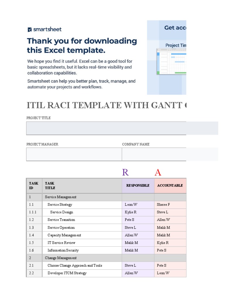 IC ITIL RACI Template With Gantt Chart 11452 | PDF | Information Technology | Information ...