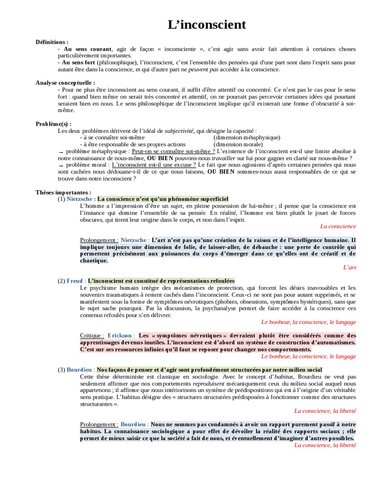 Fiches Inconscient Et Liberté | PDF | Conscience | Liberté
