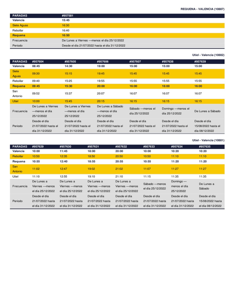 Horarios Valencia - Requena | PDF