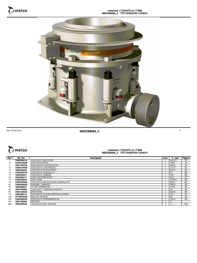 METSO-Lokotrack LT200HPS S N 77699-236-290 | PDF | Tornillo | Arandela ...