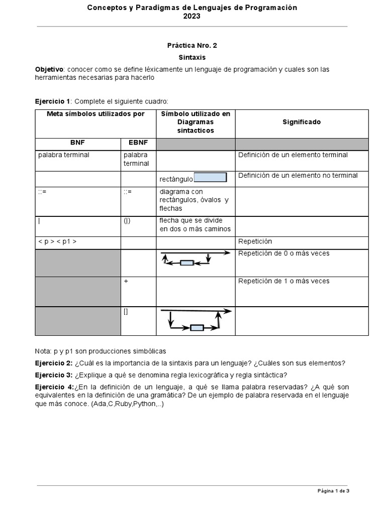 Sintaxis y Gramáticas en Programación | PDF | Lenguaje de programación | Programación de ...