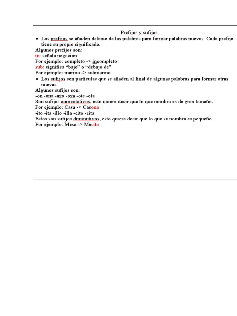 Prefijos y sufijos: ejemplos y usos | PDF | Artes del Lenguaje y ...