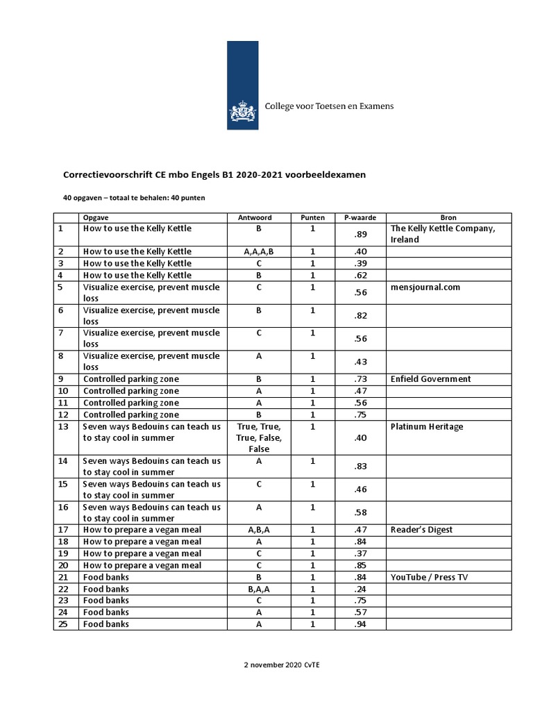Correctievoorschrift Mbo Engels B1 2020 2021 Voorbeeldexamen | PDF
