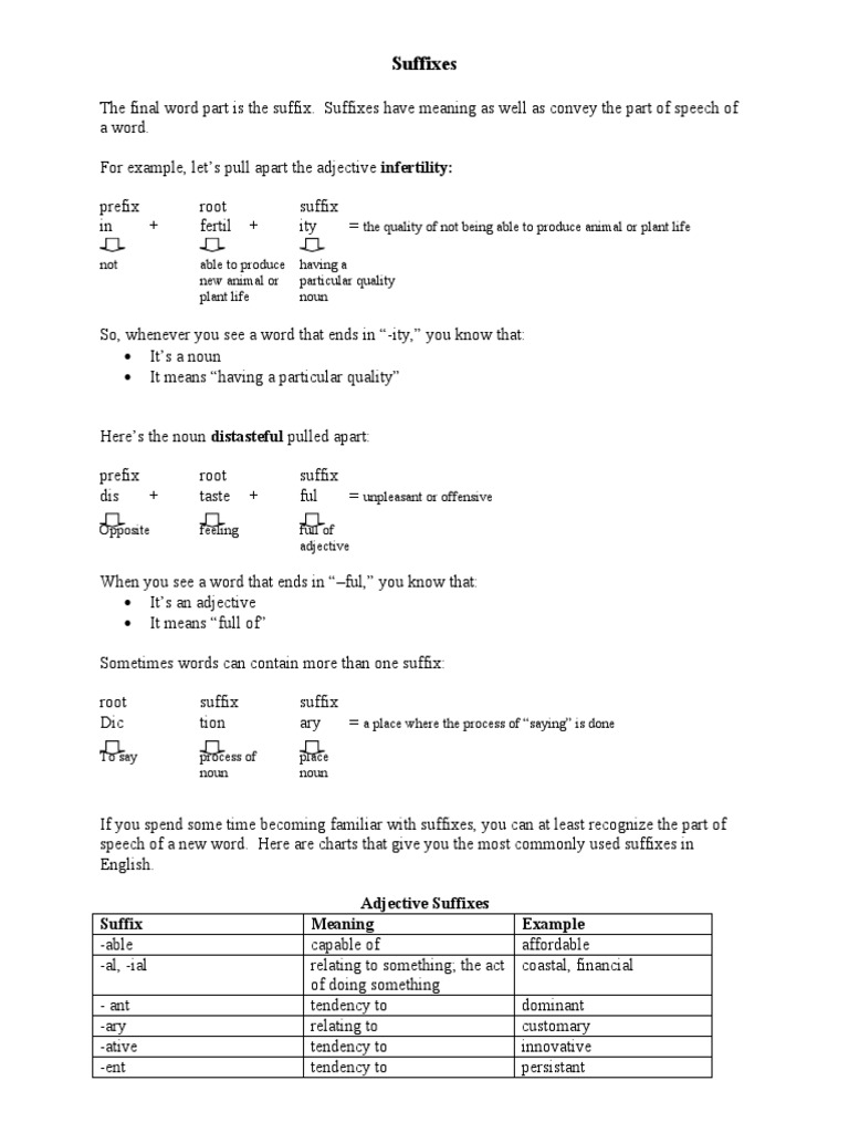 Suffixes | PDF | Adjective | Noun