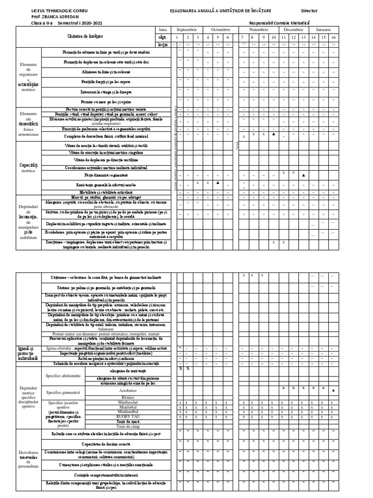 Esalonare Cls A II-a 2020-2021 | PDF