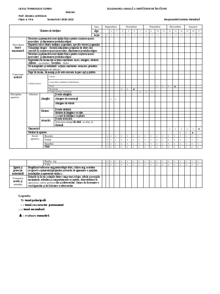 Esalonare Anuala Clasa A VII-a 2020-2021 | PDF