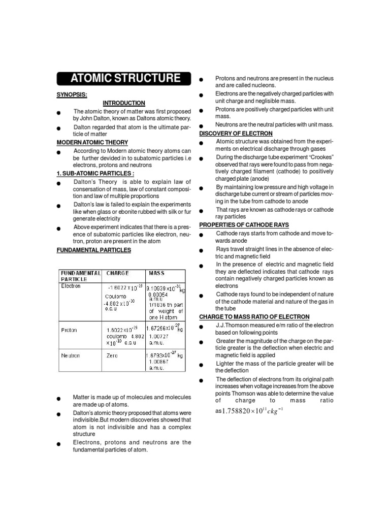 Atomic Structure - 62759 - 2023 - 05 - 06 - 21 - 02 | PDF ...