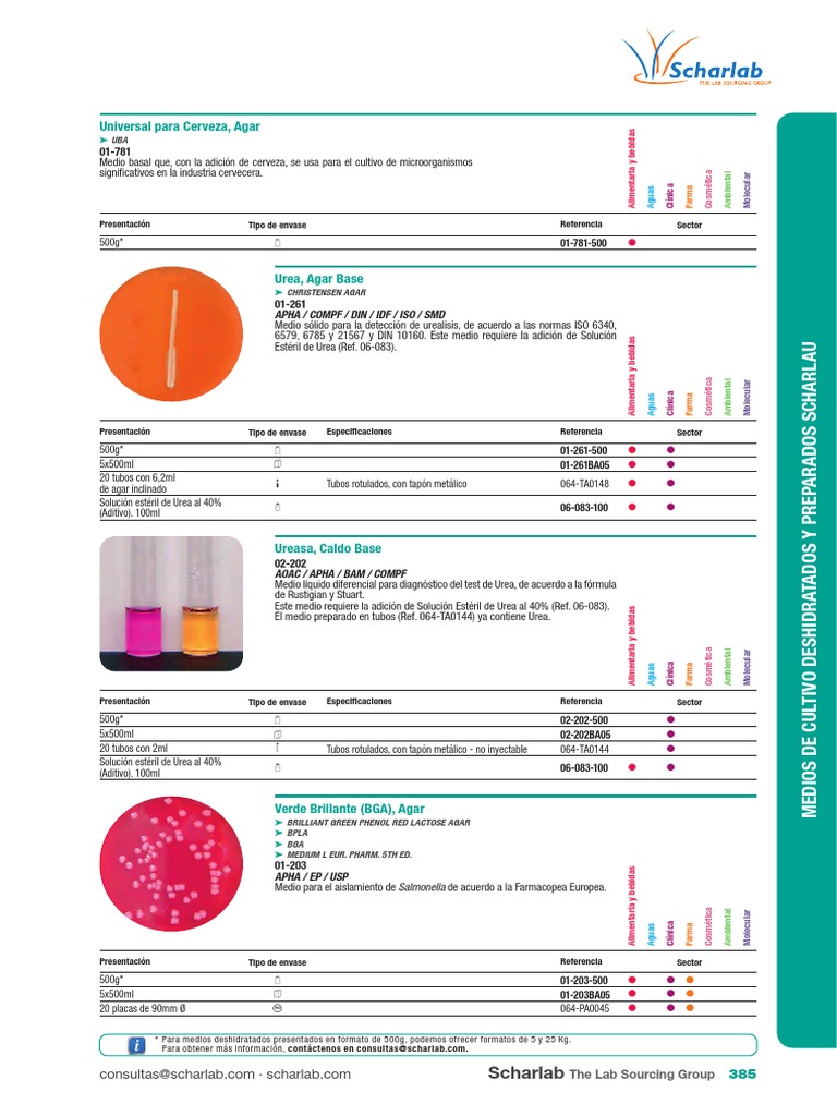 Universal para Cerveza, Agar: Apha / Compf / Din / Idf / Iso / SMD | PDF
