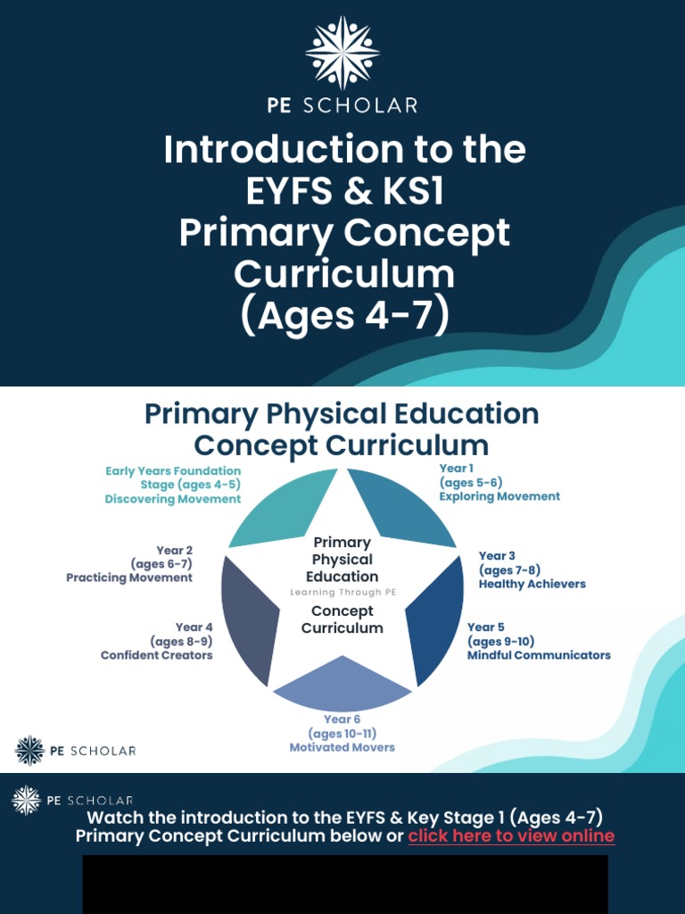 Introduction To The EYFS and KS1 Primary PE Concept Curriculum | PDF ...