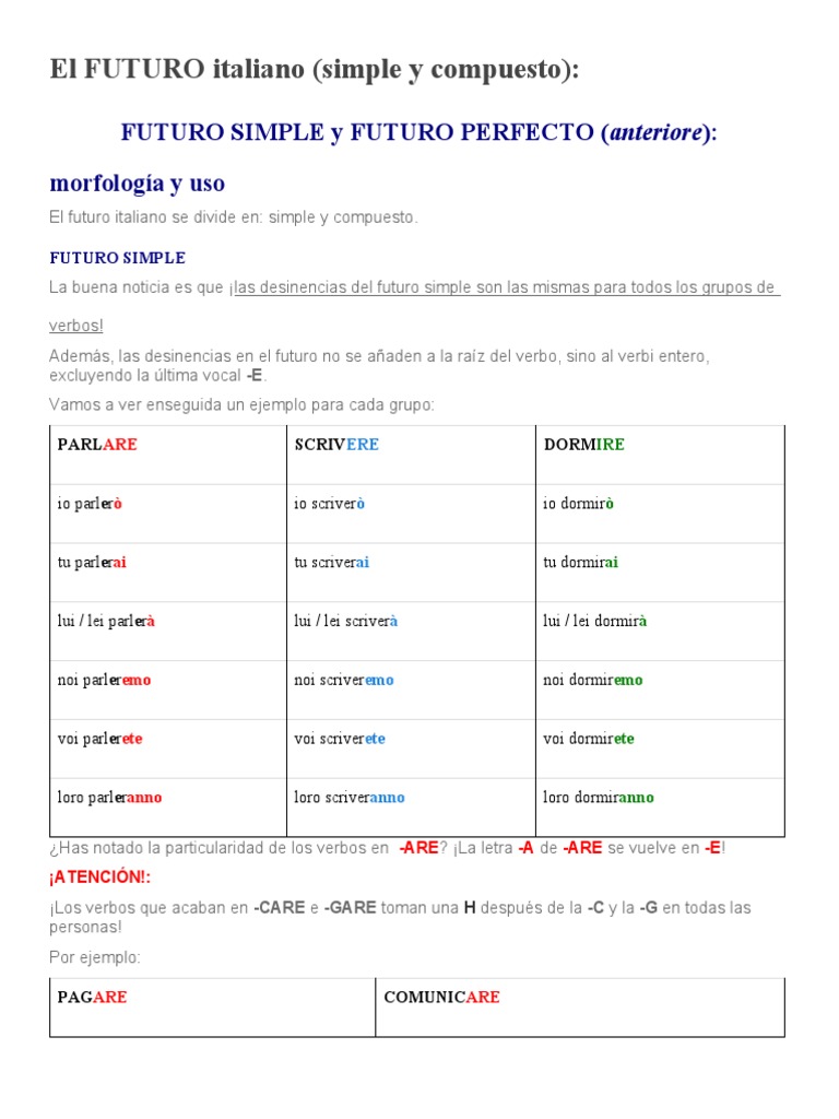 El Futuro Italiano Pdf