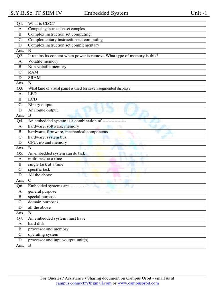 Mu Science Bscit Sy Bscit Sem 4 Usit402 2020-12-09 MCQ 1 Unit | PDF | Computer Memory | Embedded ...