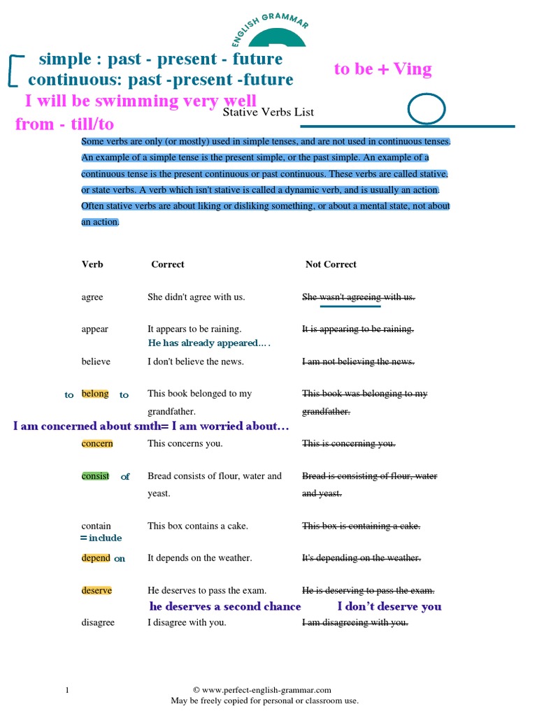 Stative Verbs List | PDF | Verb | Grammatical Tense