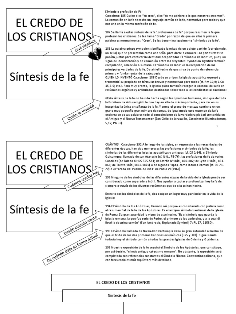Cofirmación Tema 1 Credo | PDF | Jesús | Iglesia Católica